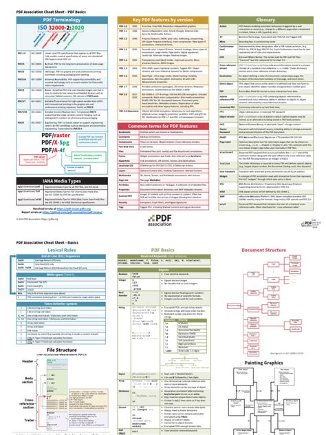 Basics Pdf Computing Computer Data
