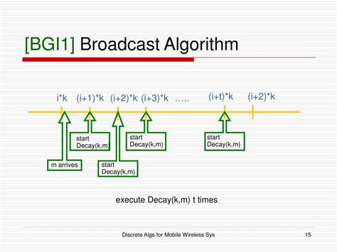 Ppt Cpsc 689 Discrete Algorithms For Mobile And Wireless Systems Powerpoint Presentation Id