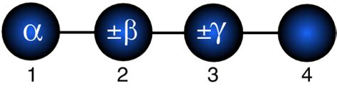 2 A Linear 4 Qubit Cluster Nodes Represent A Physical Qubits Which Download Scientific