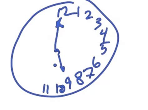 Important Exam Flashcards Quizlet