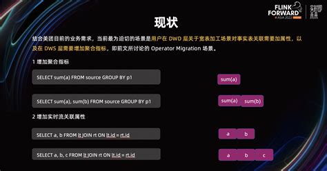Flink Sql 在美团实时数仓中的增强与实践flink Sql Table Rebalance Csdn博客