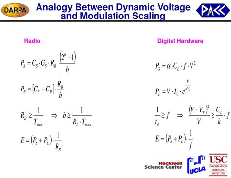 ppt pads power aware distributed systems middleware techniques and tools powerpoint