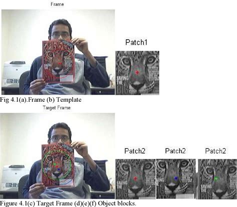 Figure 21 From Object Tracking Using Log Polar Transformation Semantic Scholar