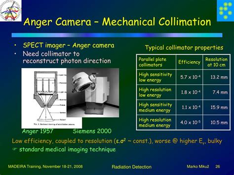 Ppt Basic Principles Of Detection Of Ionizing Radiation Powerpoint Presentation Id 3118997