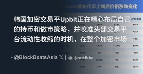 韩国加密交易平upbit正在精心布局自己的持币和做市策略，并咬准头部交易平台流动性收缩的时机，在整个加密市场争夺代币的定价权。 10月24日
