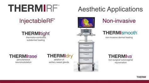 Which Thermi Rf Treatment Is Right For You Dr J Salomon