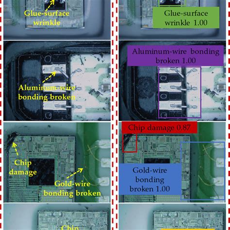 Defect Detection Results Of The Mems Pressure Sensor Based On The Adcnn