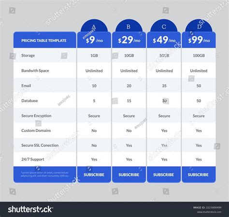 Template Design Ux Ui Price List Stock Vector Royalty Free 2223000499 Shutterstock