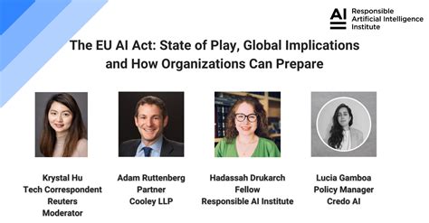 The EU AI Act State Of Play Global Implications And How Organizations