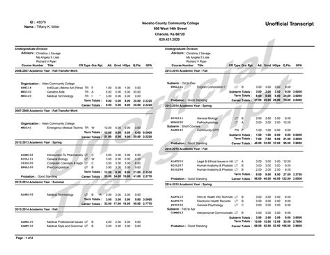Unnofficial Transcript Ppt