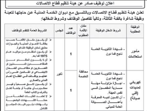 اعلان توظيف صادر عن هيئة تنظيم قطاع الاتصالات