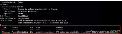 Default Scheduler03 Nodes Are Available 3 Nodes Didn‘t Match Node Selector3 Nodes Didnt