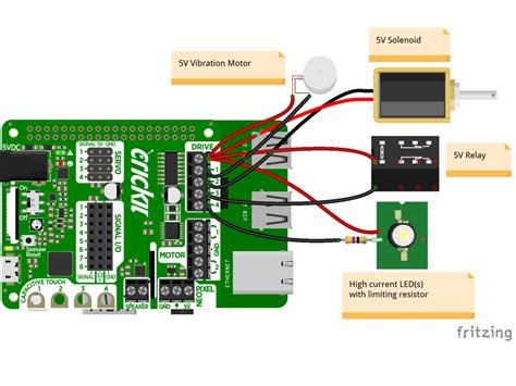 Adafruit Learning System