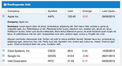Long Table Data User Experience Stack Exchange