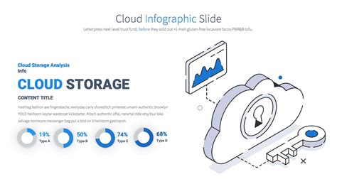 Cloud Keynote Infographics Slides Cloud Storage And Security Presentation