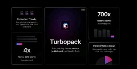 avoid using next js 15 turbopack and tailwindcss 4 together javad hassani posted on the