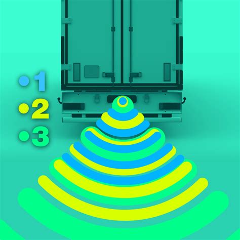 Rvs 123 Radar Object Detection System Rear View Safety
