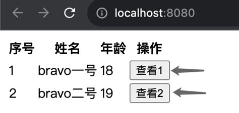 浅谈Vue组件封装上 知乎