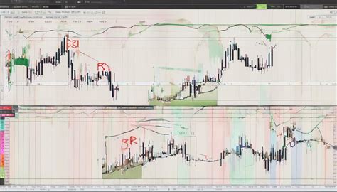 Mastering Rsi With Profitable Trading Strategies A Step By Step Guide
