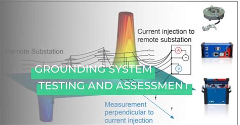 Testing Procedure For Earthing System At Armand Dunn Blog