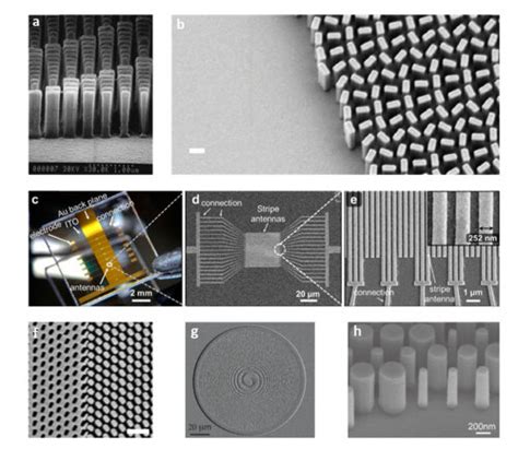 Existing Metasurface Platforms Employing Materials With Refractive Download Scientific Diagram