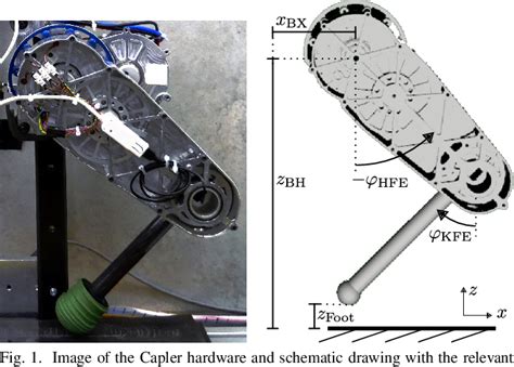 Figure 1 From Trajectory Optimization With Implicit Hard Contacts