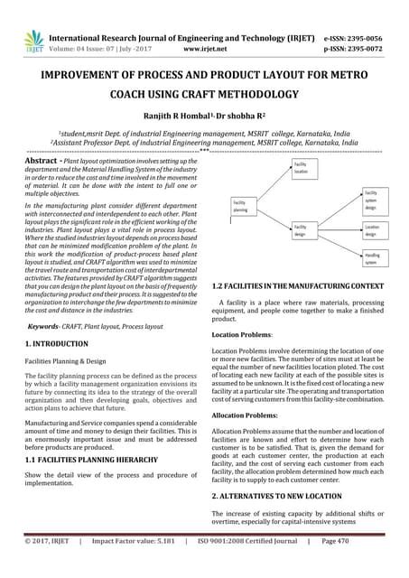 Improvement Of Process And Product Layout For Metro Coach Using Craft