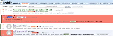 Beta Bug New Profiles Do Not Show Removed Comments And Submissions For Subreddits I Mod R Beta