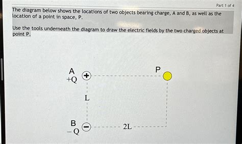 Solved Part 1 Of 4 NThe Diagram Below Shows The Locations Chegg Com