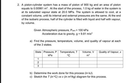A Piston Cylinder System Has A Mass Of Piston Of 900
