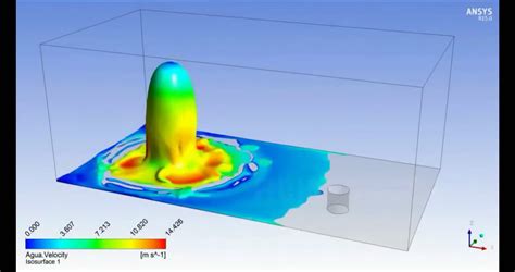Video Gautam Gupta On Linkedin Ansys Cfd Qanturtech
