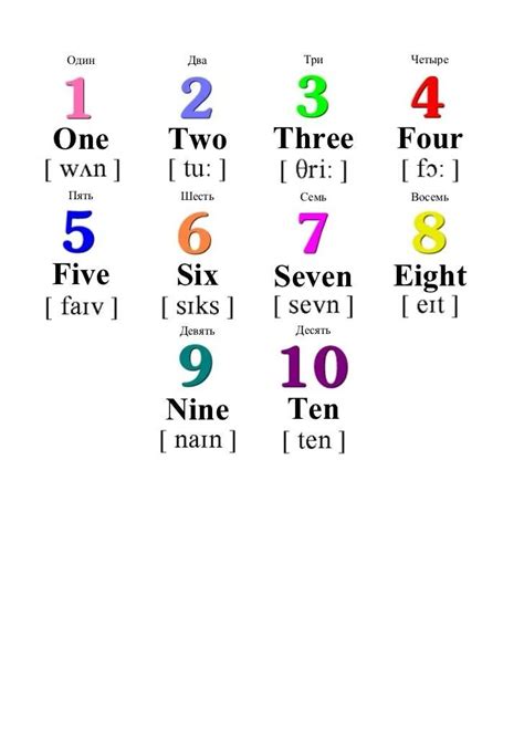 Произношение английских цифр на русском до 100