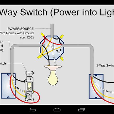 Electrical Wiring Diagrams For Lighting