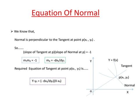 Tangent And Normal Pptx