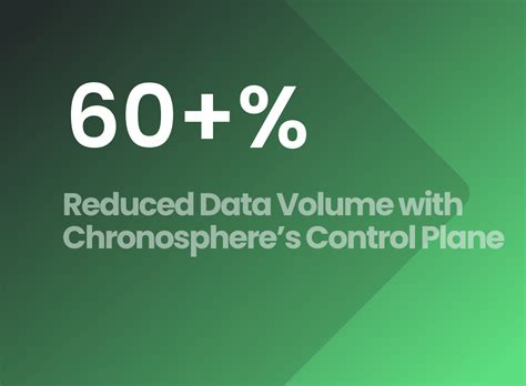 Technical Brief Control Plane Chronosphere