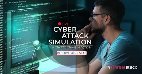 Threat Stack Inc On Linkedin Avoid Docker Crypto Exploits Watch A Malicious Actor Leverage