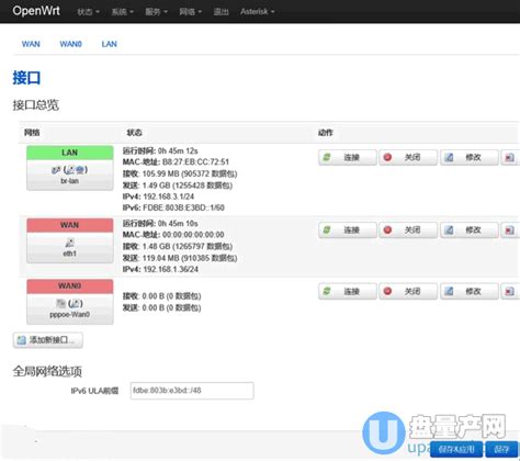 树莓派Raspberry Pi A B B 路由器OpenWrt 固件下载 OpenWrt固件 U盘量产网