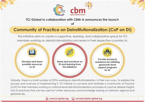 Community Of Practice On Deinstitutionalization Cop On Di Tci Global