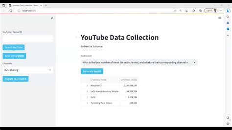 Geetha Sukumar On Linkedin Youtube Data Harvesting Application Using