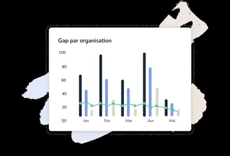 GEPP Définition et application aux Ressources Humaines