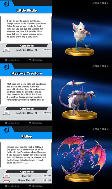 Ridley Is A Pokemon Super Smash Brothers Know Your Meme