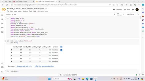 Video Tejal Prajapati On Linkedin Datascience