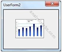 Userform Image In Excel Vba Explained With Examples