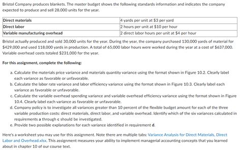 Solved A Calculate The Materials Price Variance And Chegg Com