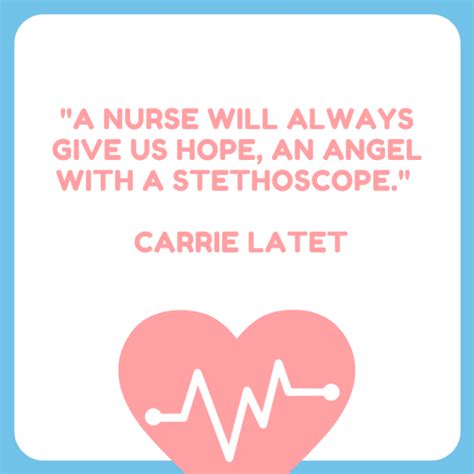 Quotes About Nurses Being Angels