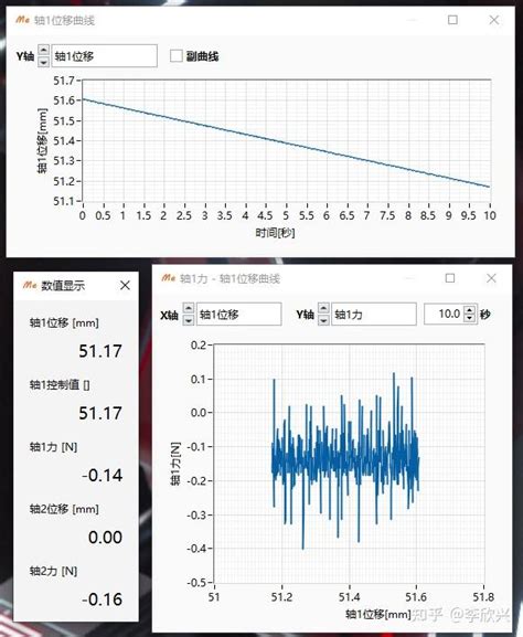 用于实验室测试的labview框架 知乎