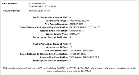 Reading Public Protection Classification Reports