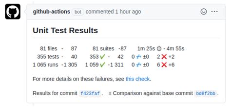 Scratch Pad Python At Sarah Solomon Blog
