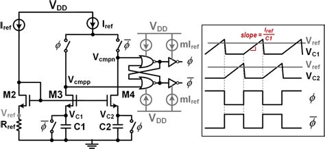 Relaxation Oscillator Circuit Transistor Circuit Diagram