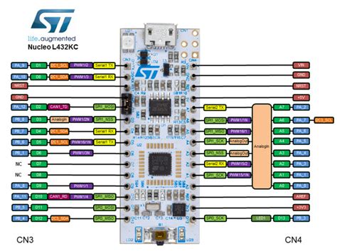 Stm32 Nucleo L432kc Development Board With Stm32l432kc Mcu Supports Arduino Connectivity ขาย